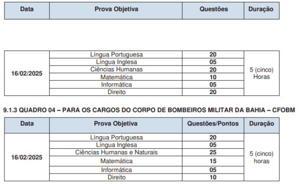Concurso CFO PMBA: EDITAL PUBLICADO! 100 vagas! Concurso CFO PMBA: EDITAL PUBLICADO! 100 vagas!